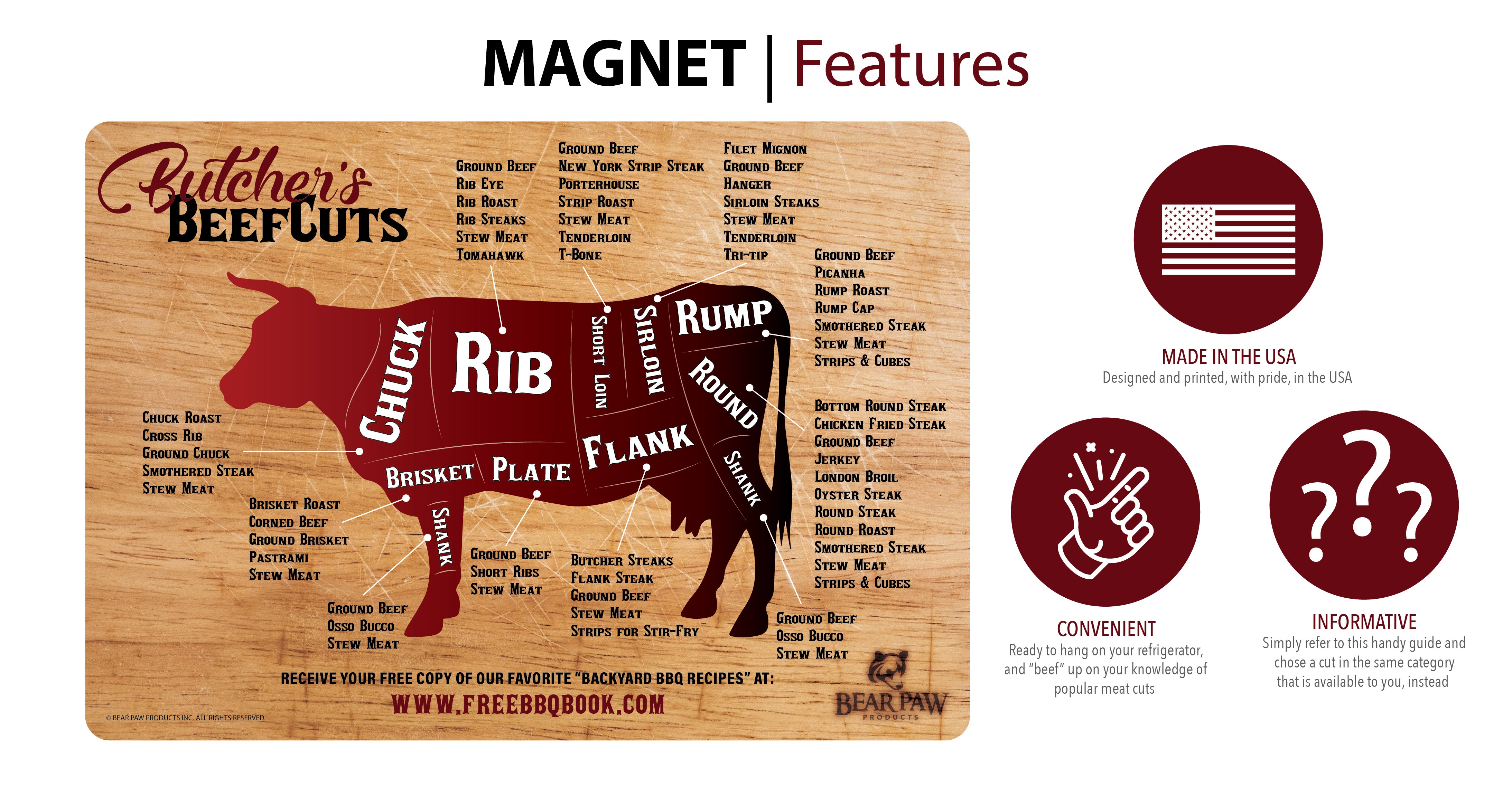 Bear Paw Butcher Beef Cuts Chart Magnet-Refrigerator Beef Cut Magnets ...